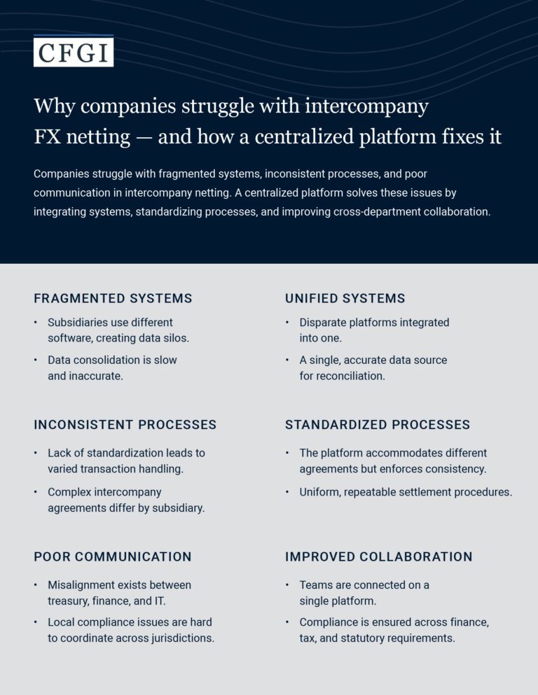 Untangling the Web: How Strategic Intercompany Netting Can Prevent FX Issues Before They Start ...
