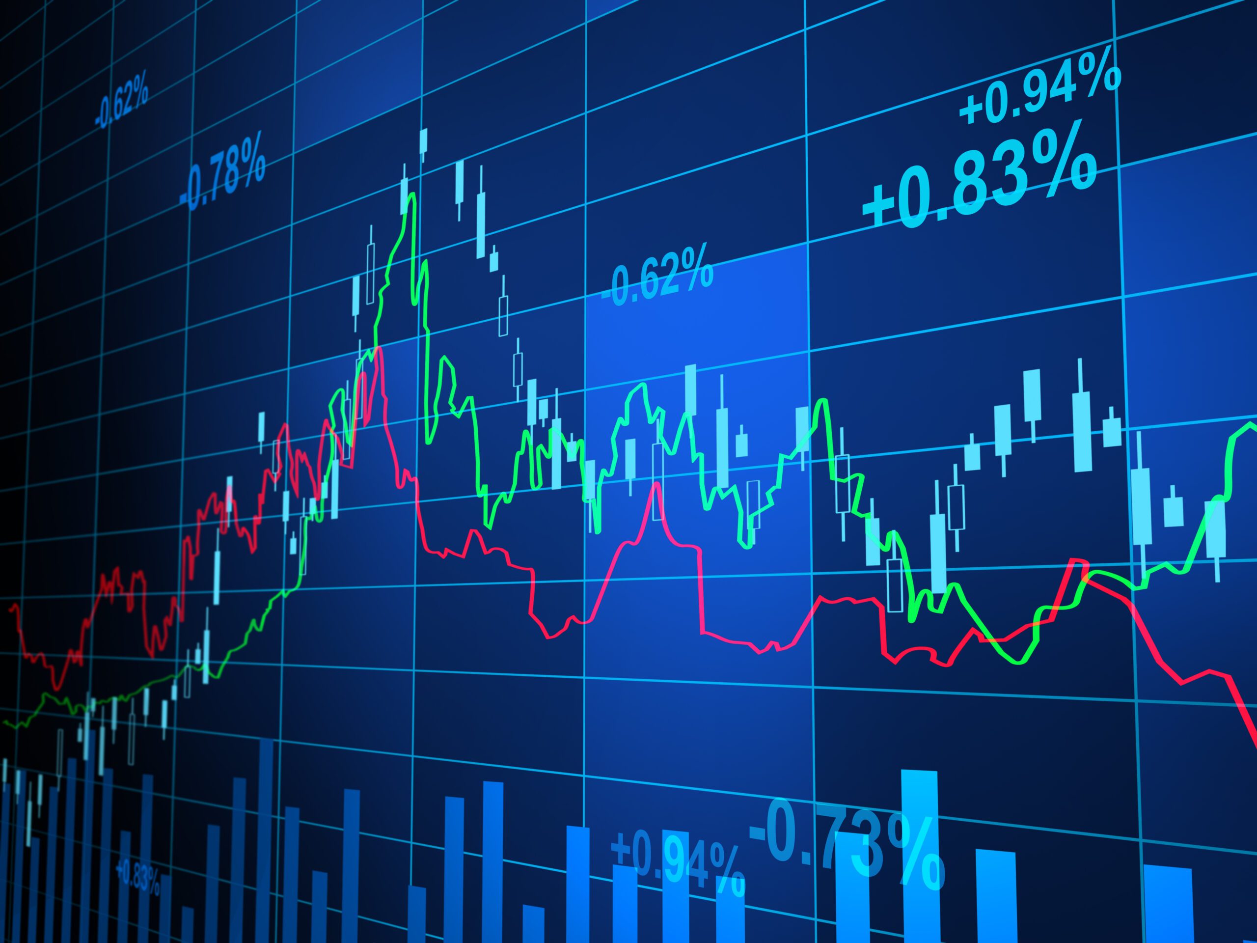 Scenario Modeling & Driver-Based Forecasting During Times of Economic ...